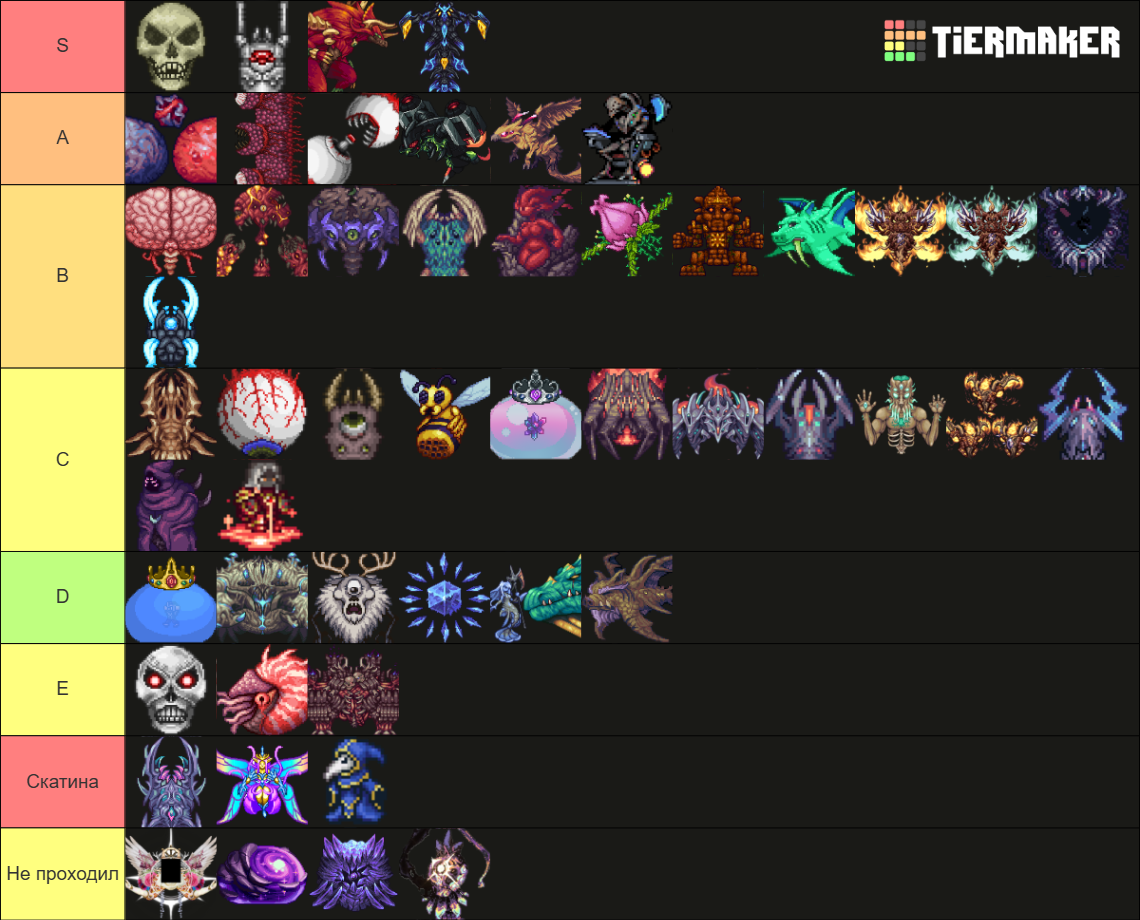 All Calamity Mod Bosses Tier List (Community Rankings) - TierMaker