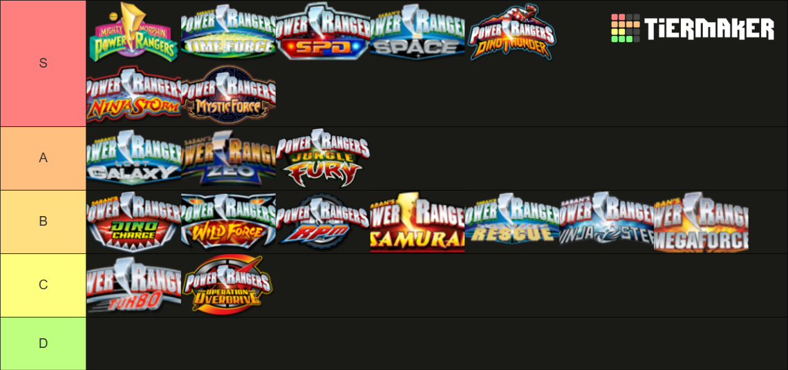 Power Rangers Series Tier List (Community Rankings) - TierMaker