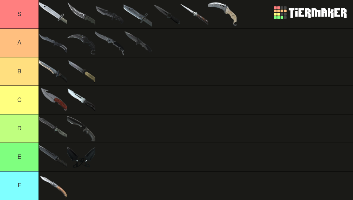 All CS2 Knives 2024 Tier List (Community Rankings) - TierMaker