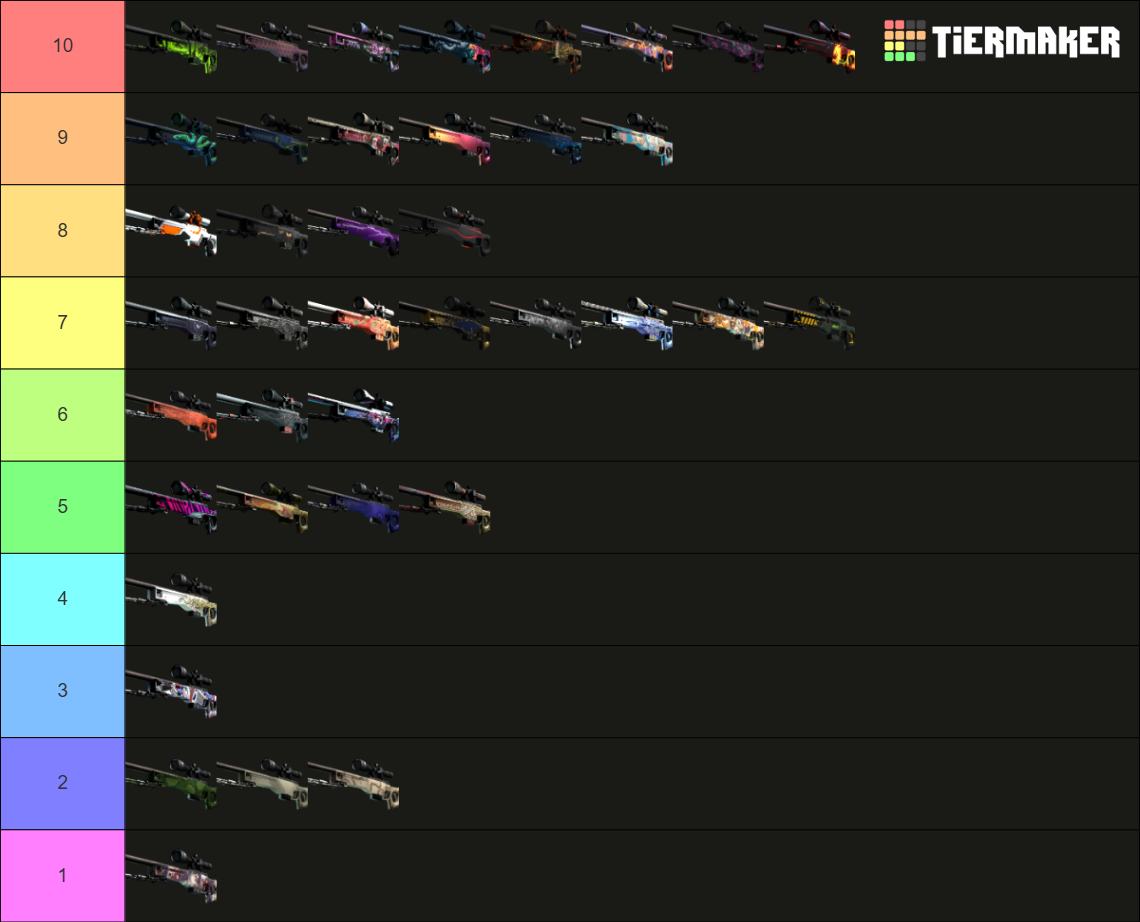 CS2 all AWP skins Tier List (Community Rankings) - TierMaker