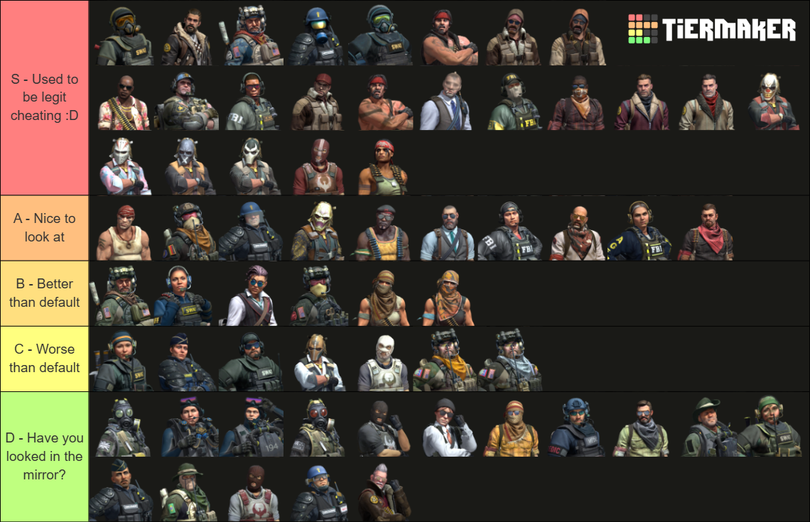 CSGO/CS2 Agent Tierlist Tier List (Community Rankings) - TierMaker