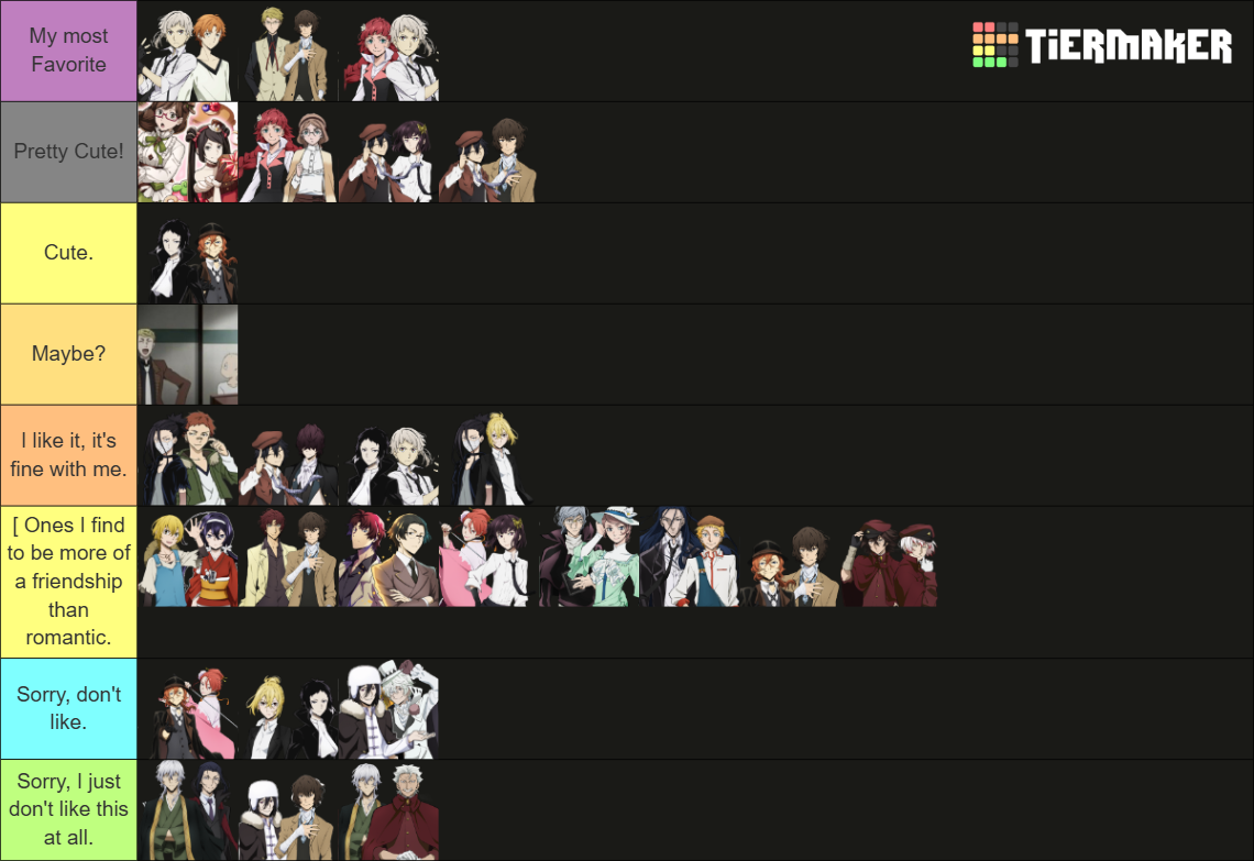 BSD ships - mostly popular Tier List (Community Rankings) - TierMaker