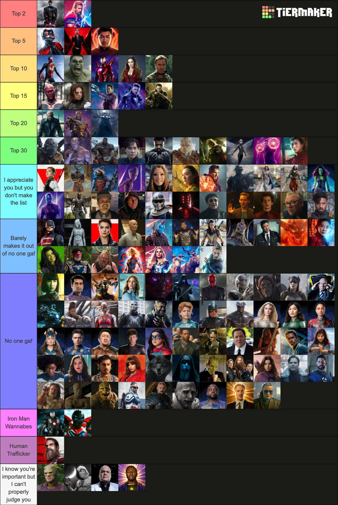 MCU Character Strength/Power Tier List (Community Rankings) - TierMaker