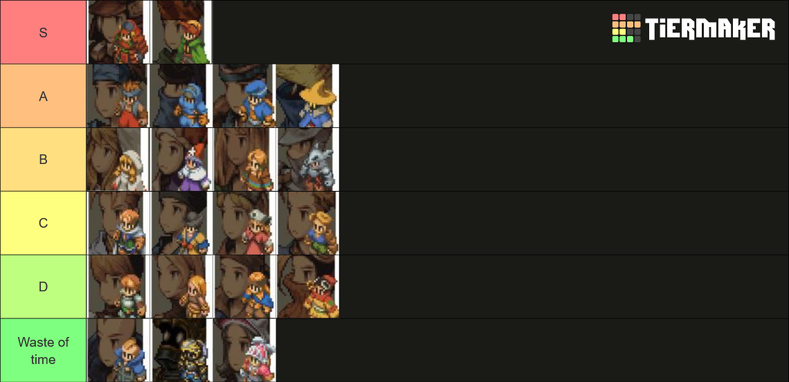 Final Fantasy Tactics Jobs Tier List (Community Rankings) - TierMaker