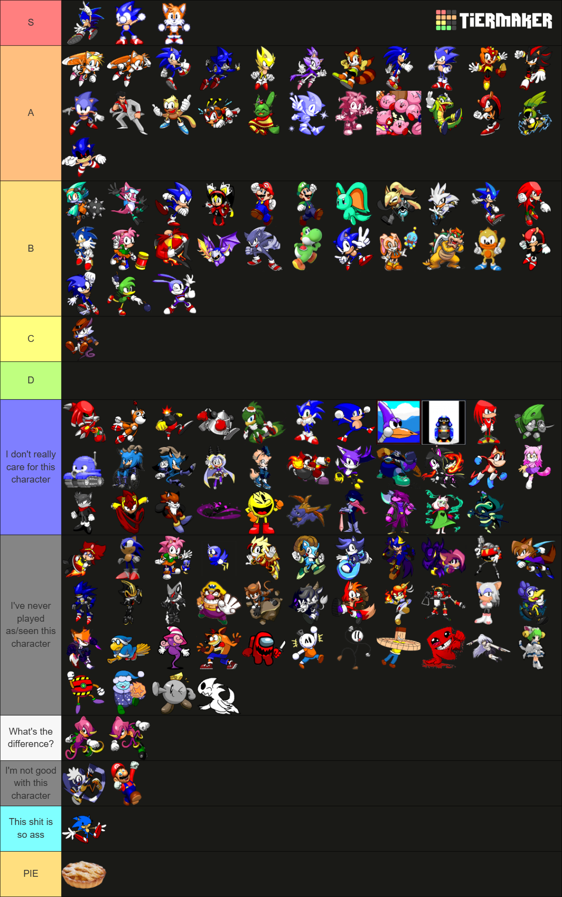 +100 SRB2 Modded Characters 2025 Tier List (Community Rankings) - TierMaker