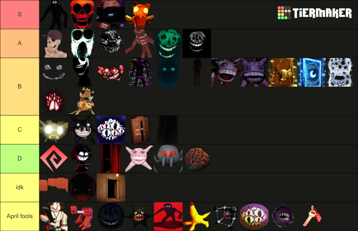 Roblox Doors characters tierlist (Content Update) Tier List (Community ...