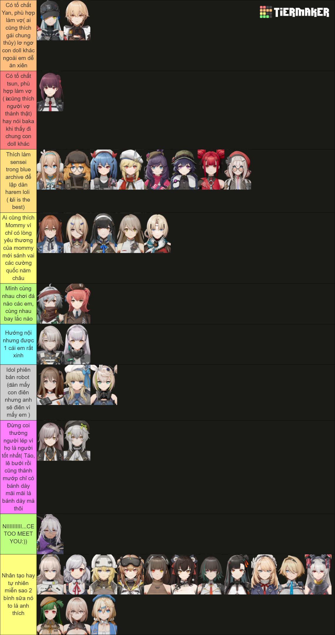 Girls Frontline 2 Characters (2025/5/5) 소녀전선 2 Tier List (Community ...