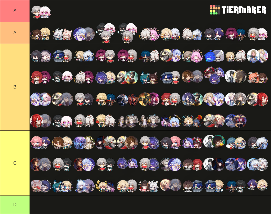 [HSR] Honkai: Star Rail Ships Tierlist (2.5) Tier List (Community ...