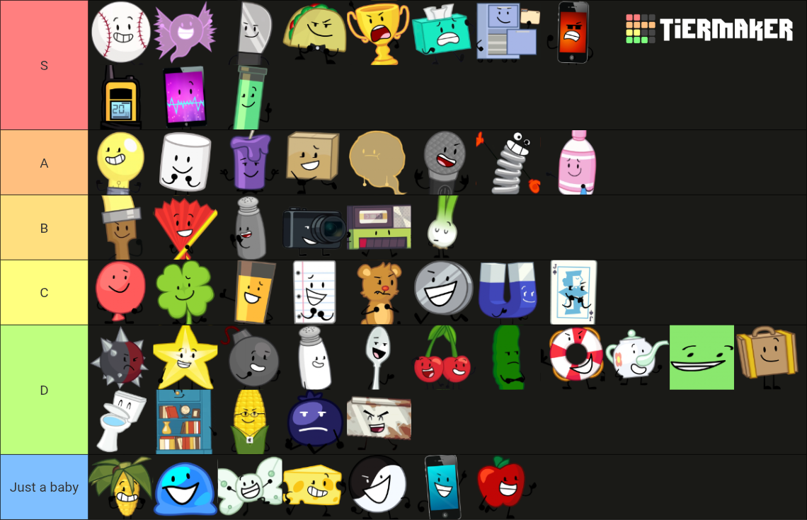 (S4 UPDATED) Inanimate Insanity ALL MAJOR CHARACTERS Tier List ...