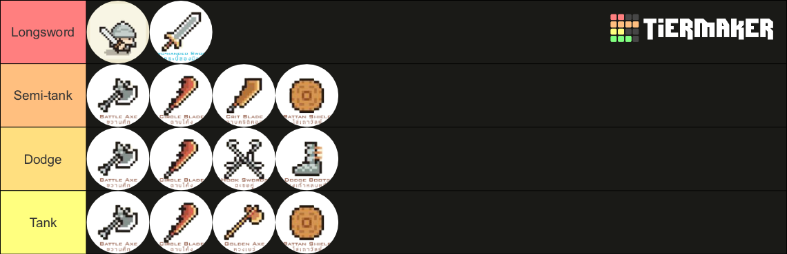 Ninety Thousand Acres Soldier Tier Tier List (Community Rankings ...