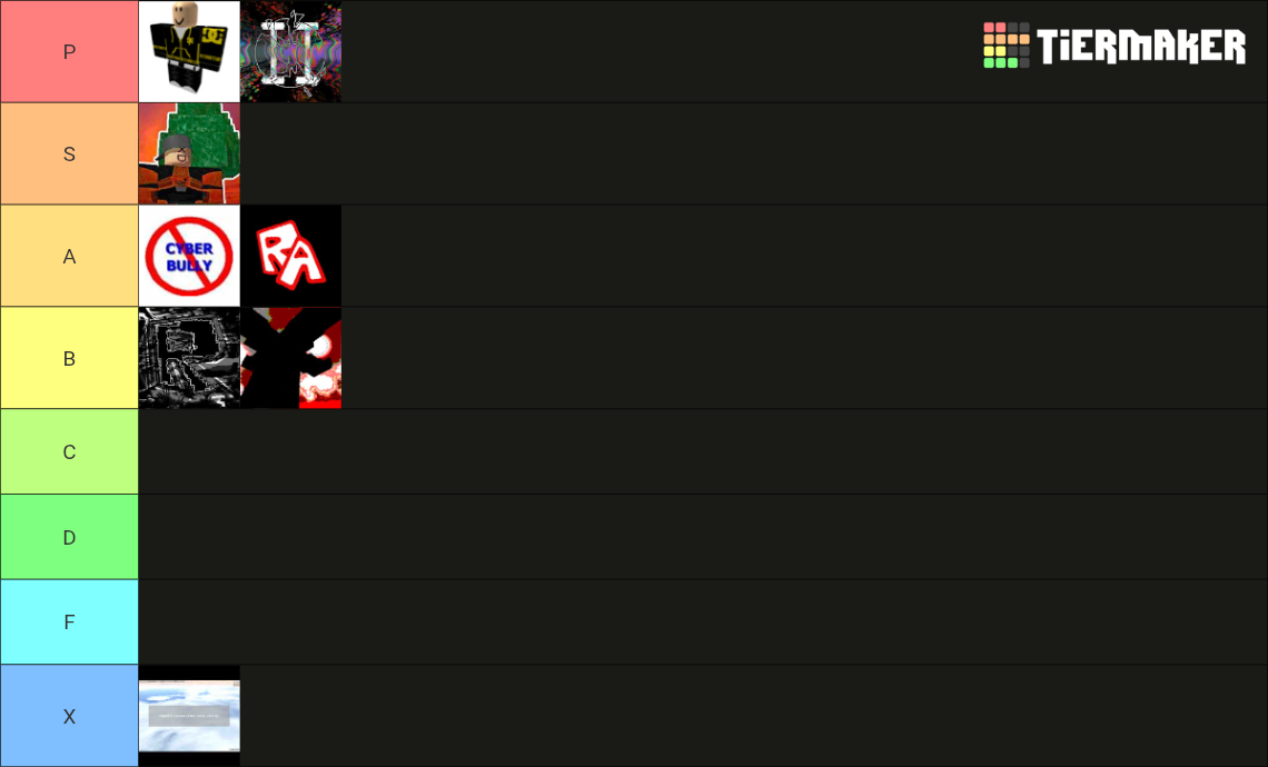 ROBLOX ARG Tierlist Tier List (Community Rankings) - TierMaker