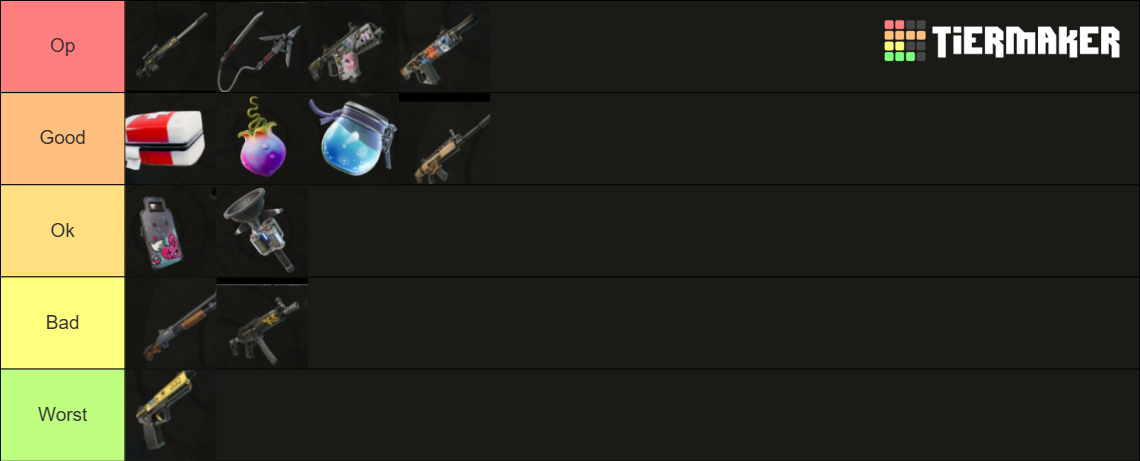 Fortnite items season 5 chapter 1 Tier List (Community Rankings ...