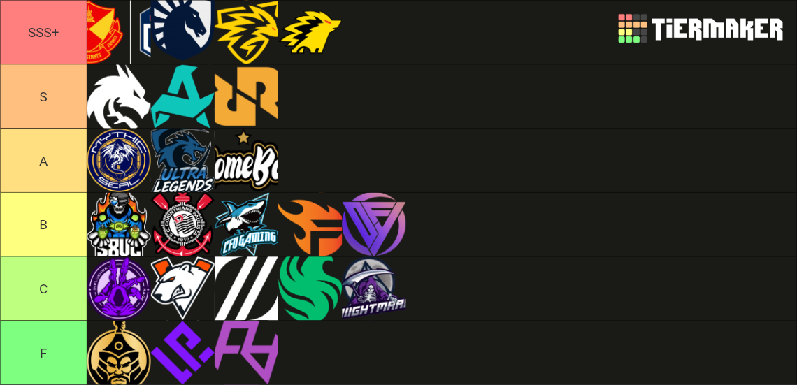 MLBB MSC 2025 Tier List (Community Rankings) - TierMaker