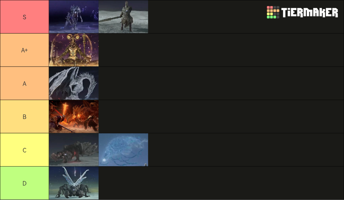 elden ring nightreign bosses Tier List (Community Rankings) - TierMaker