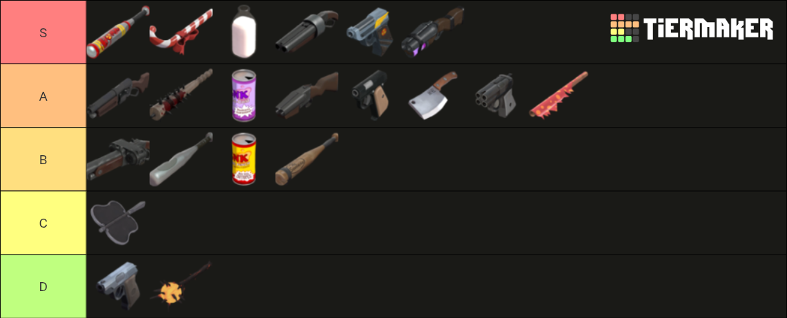 Scout Weapons Tier List (Community Rankings) - TierMaker