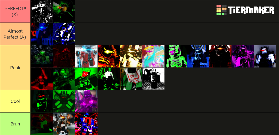 FORSAKEN 1x1x1x1 skins Tier List (Community Rankings) - TierMaker