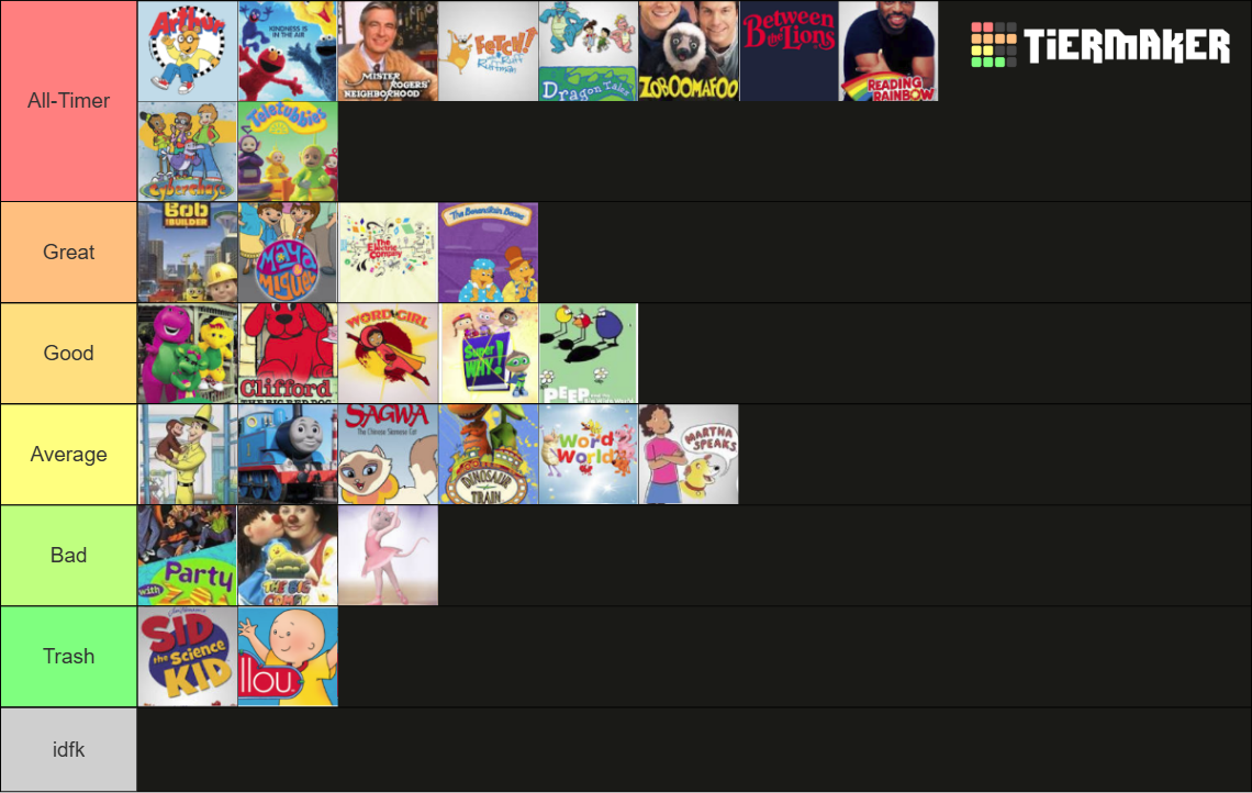 PBS Kids Shows Tier List (Community Rankings) - TierMaker
