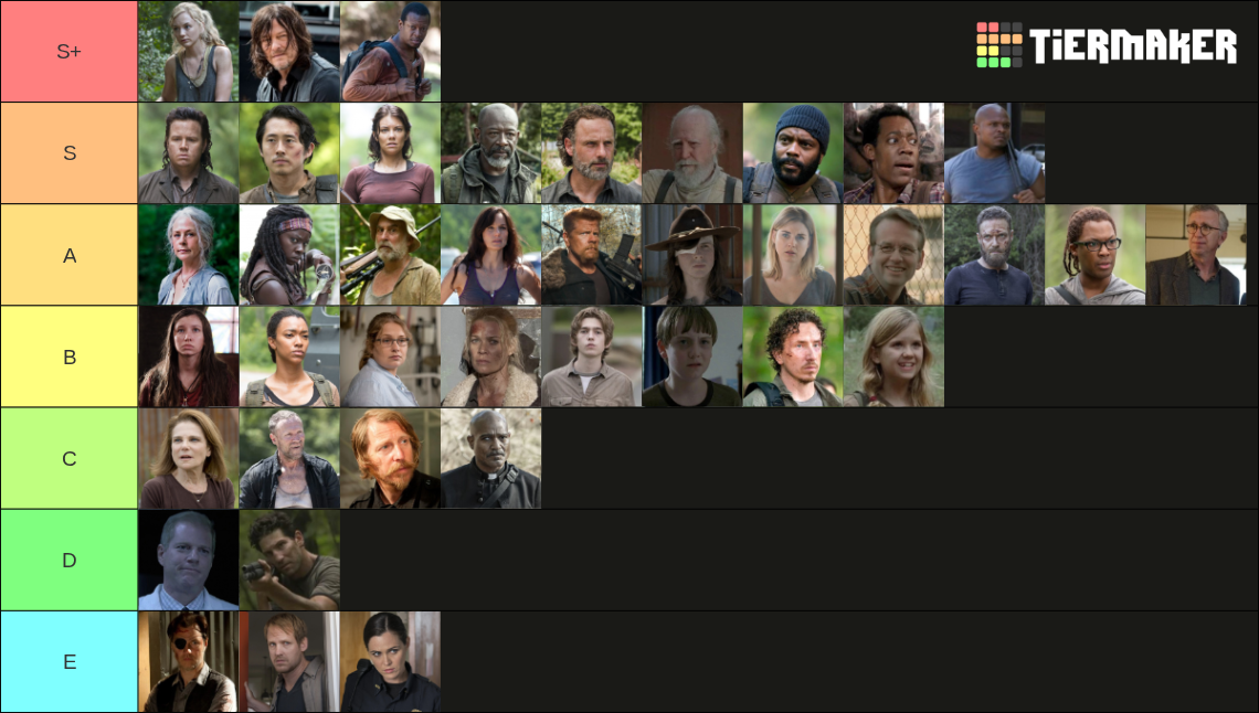 The Walking Dead Universe (250+ Characters) Tier List (Community Rankings) - TierMaker