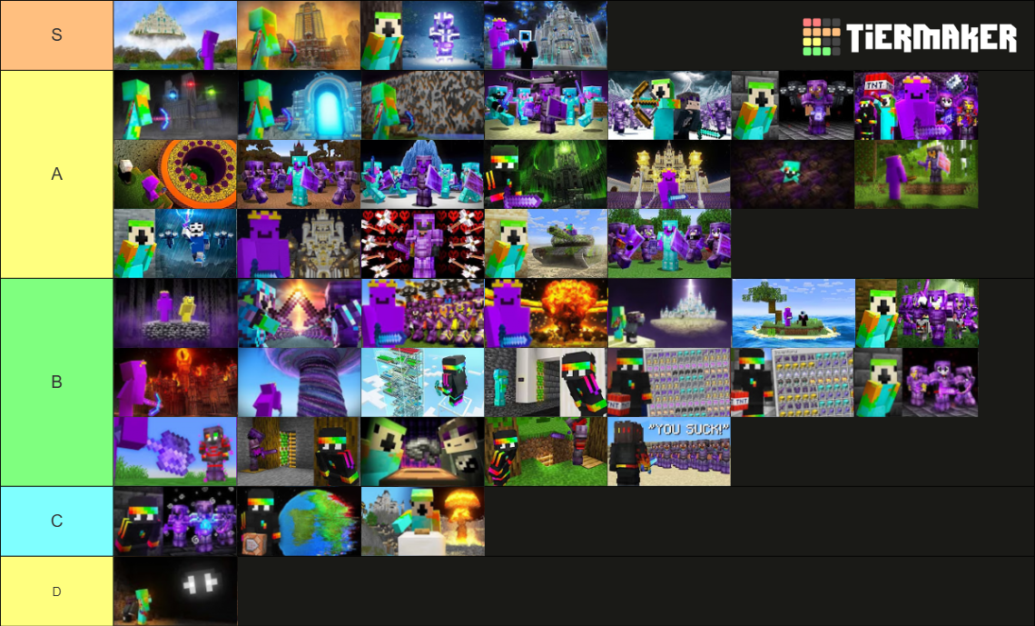 Minecraft Unstable Universe episodes Tier List (Community Rankings ...
