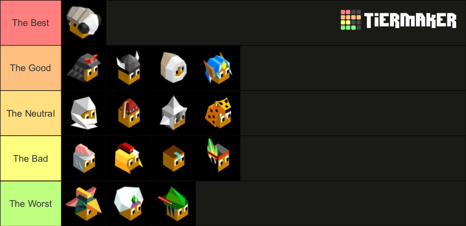 Polytopia - Tribes Tierlist Tier List (Community Rankings) - TierMaker