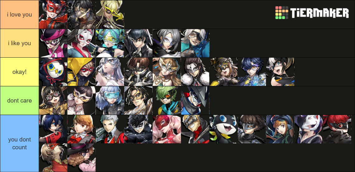 P5X Character Tier List (Community Rankings) - TierMaker