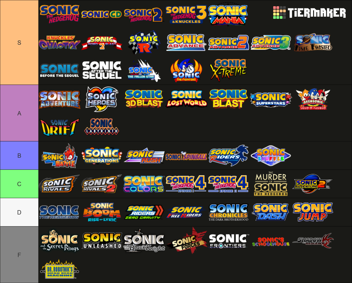 Every Sonic Game (updated 2025) Tier List (Community Rankings) - TierMaker