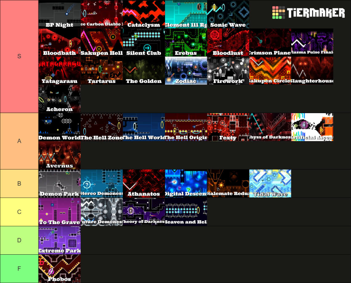 Geometry Dash - All Top 1 Demons (up to Tidal Wave) Tier List ...