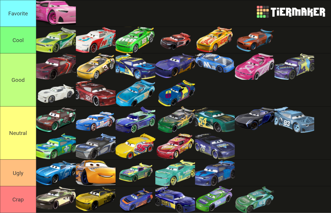 Cars 3 Next-Gen Piston Cup Racers: Ranked! Tier List (Community ...