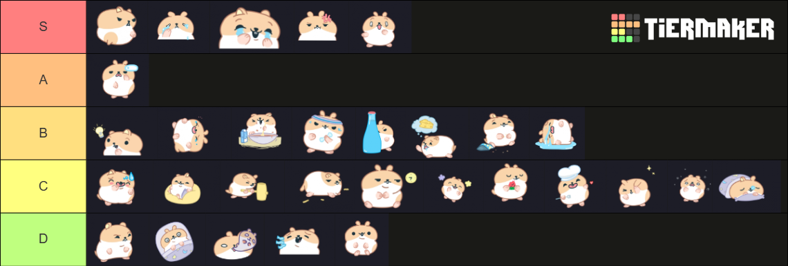 Hammy Ham Stickers Tier List (Community Rankings) - TierMaker