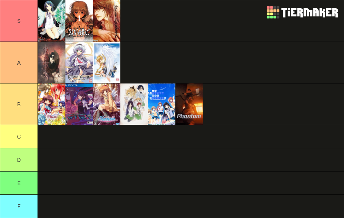 Top 200 Visual Novels Tier List (Community Rankings) - TierMaker