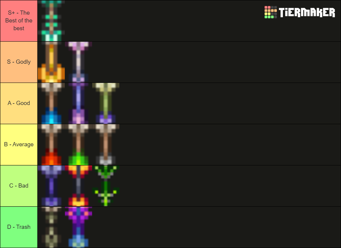 Terraria Arrows Tier List (Community Rankings) - TierMaker
