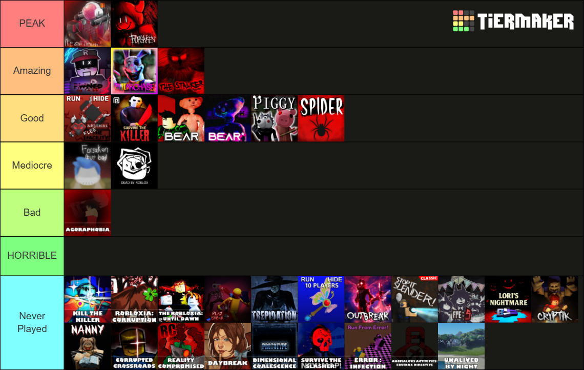 Asymmetrical Roblox Horror Games Tier List (Community Rankings) - TierMaker