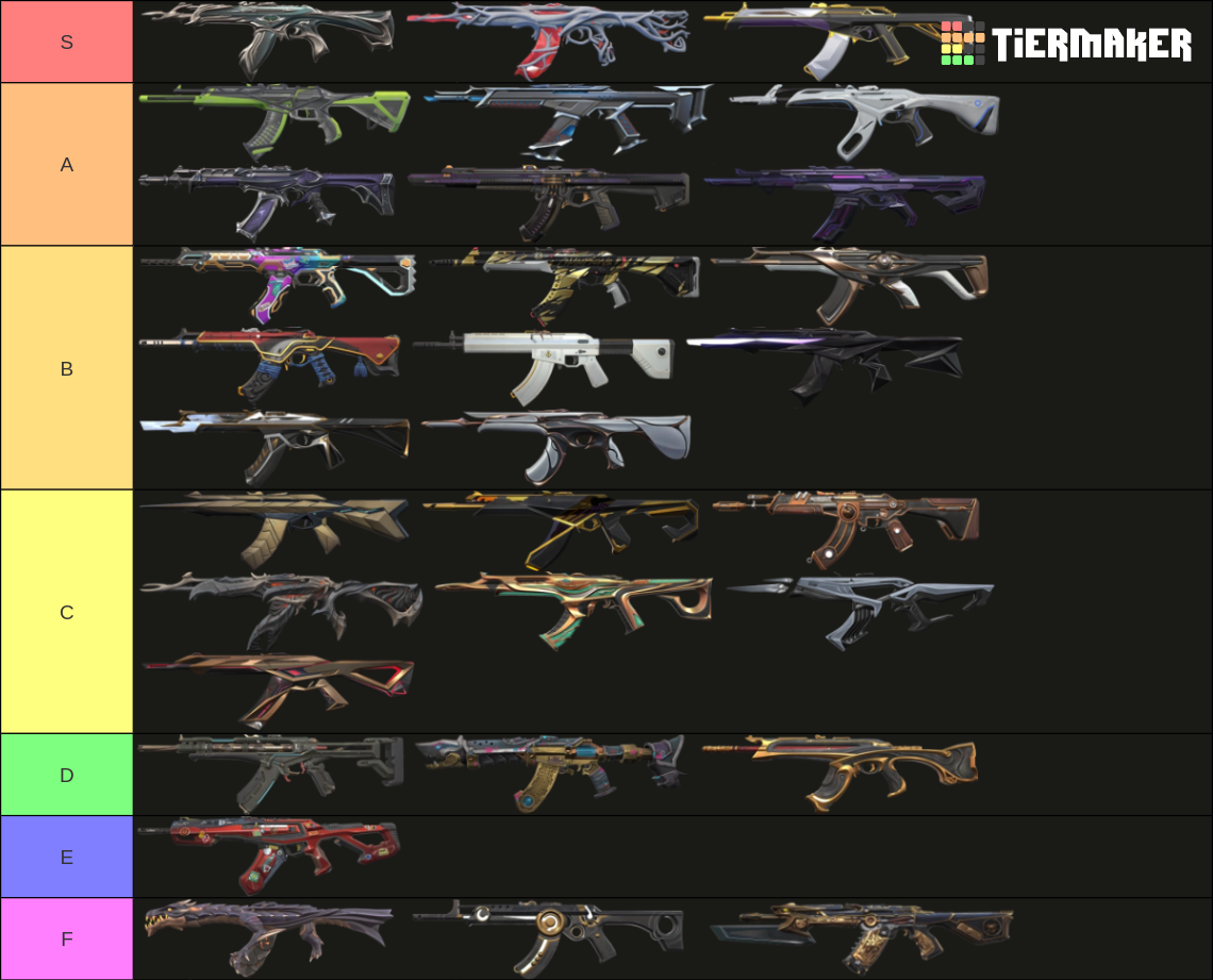 Valorant Vandal Skins (June 2025) Tier List (Community Rankings ...