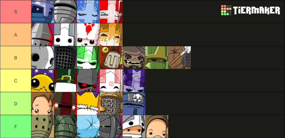 Castle Crashers Remastered Characters Tier List (Community Rankings ...