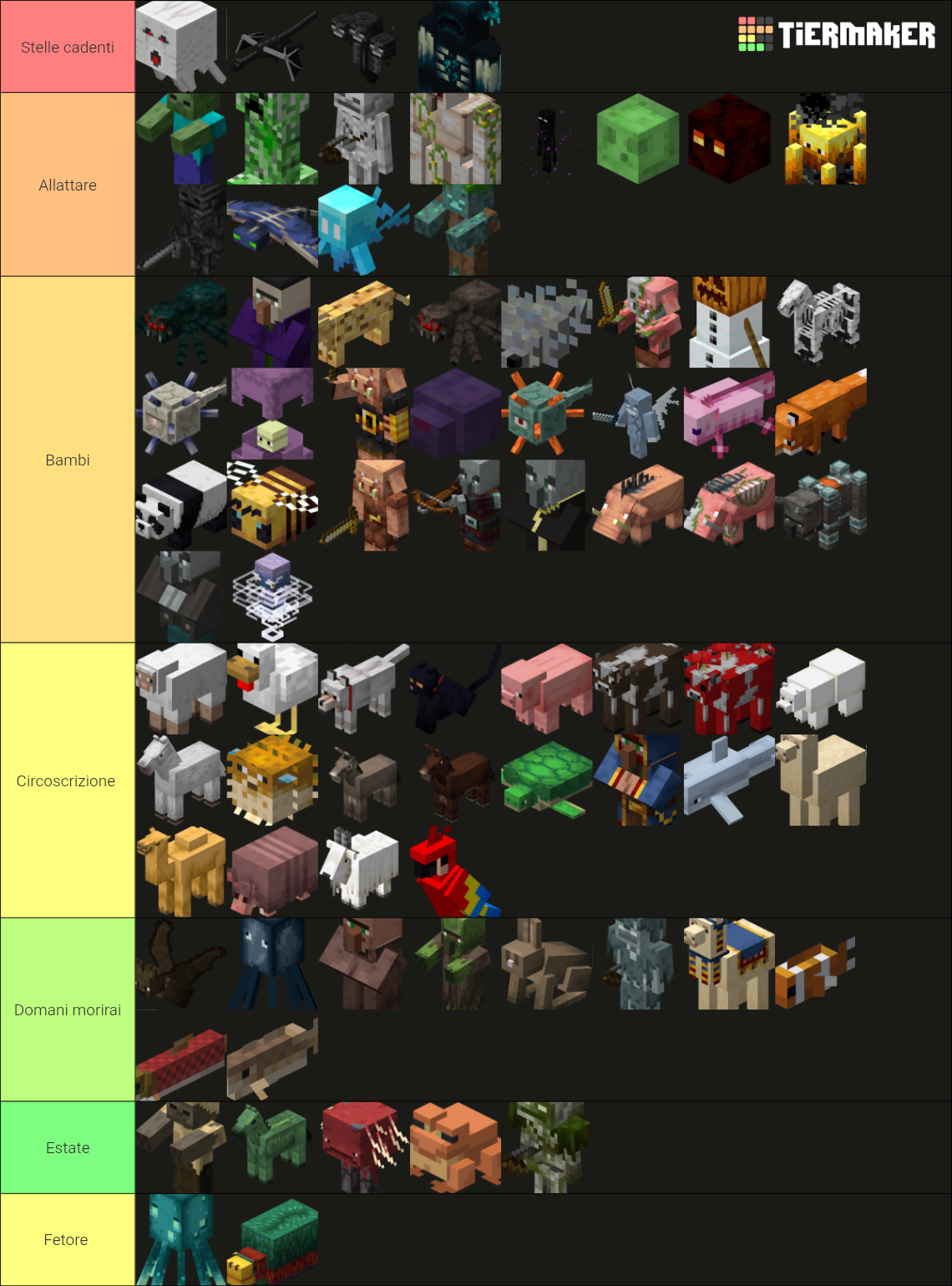 Minecraft Mob (Updated 1.21) Tier List (Community Rankings) - TierMaker