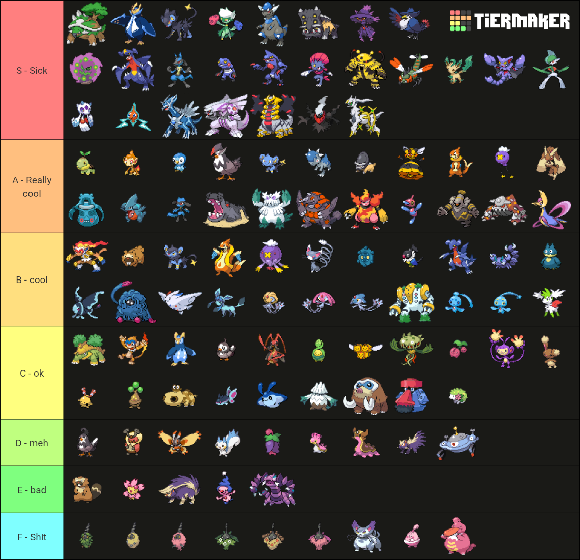 Pokémon Gen 4 Tier List (Community Rankings) - TierMaker