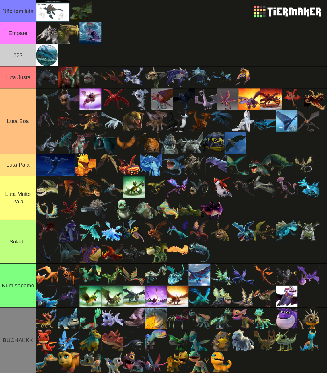 All HTTYD dragon species (dreamworks) Tier List (Community Rankings ...