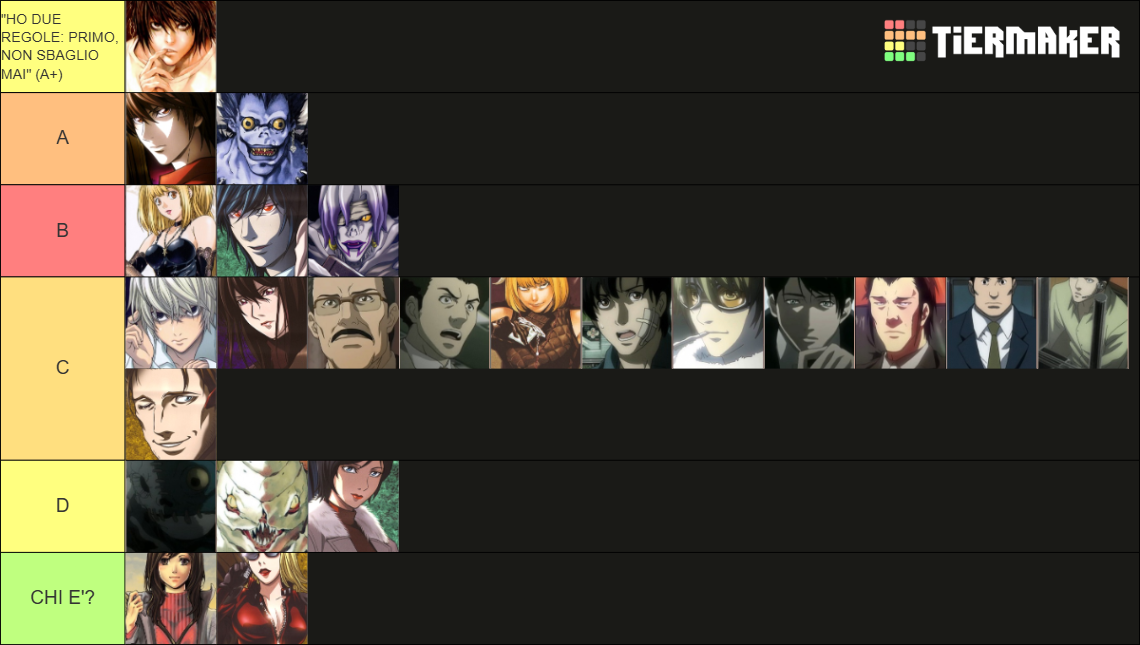 Death Note Characters Tier List (Community Rankings) - TierMaker