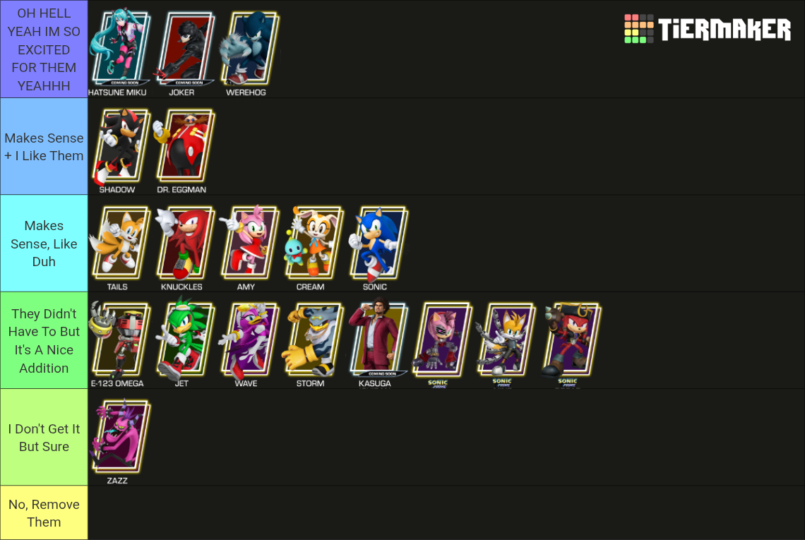 Sonic Racing: Crossworlds Racers Tier List (Community Rankings) - TierMaker