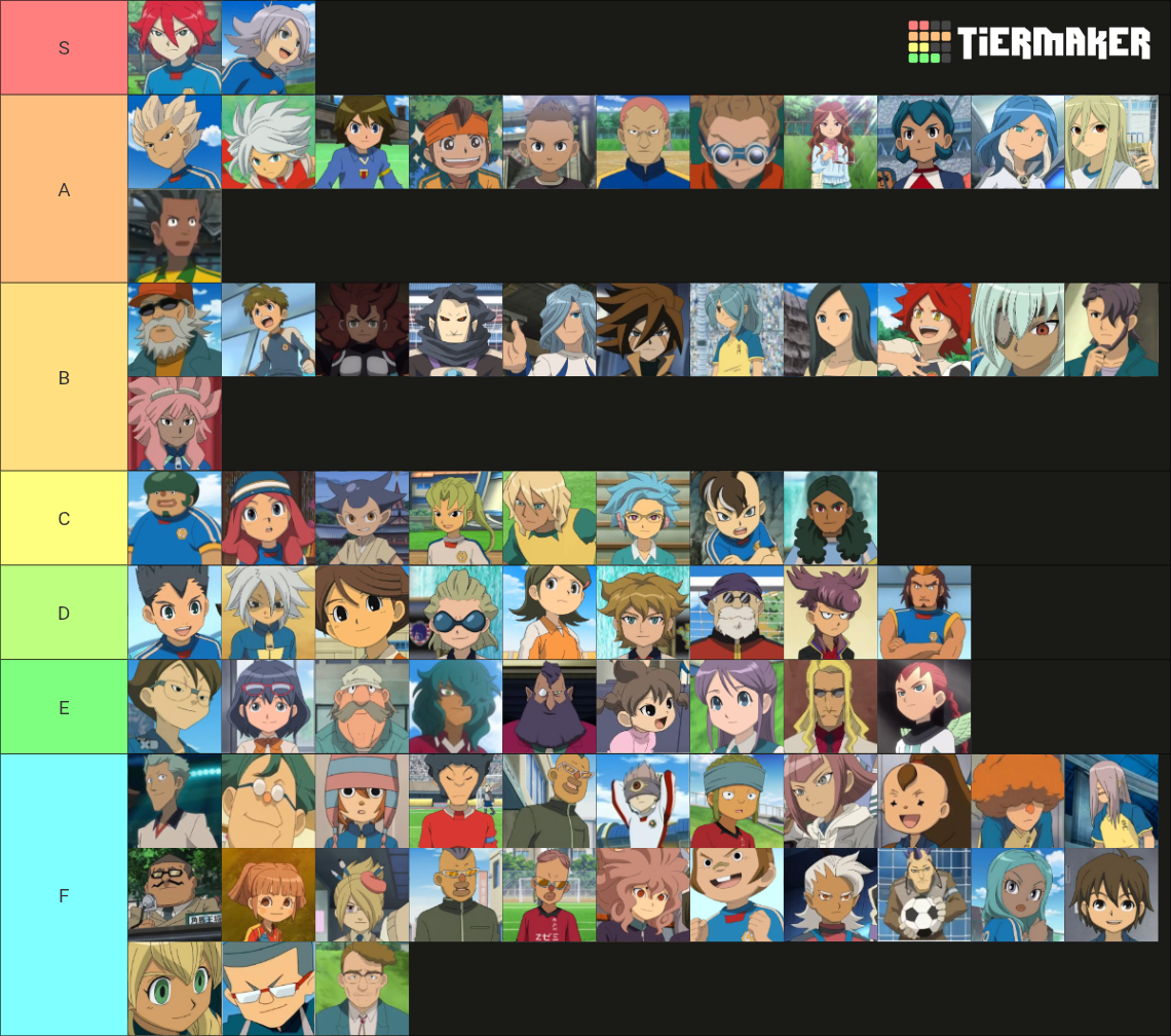 Inazuma Eleven Original Series Characters Tier List (Community Rankings ...