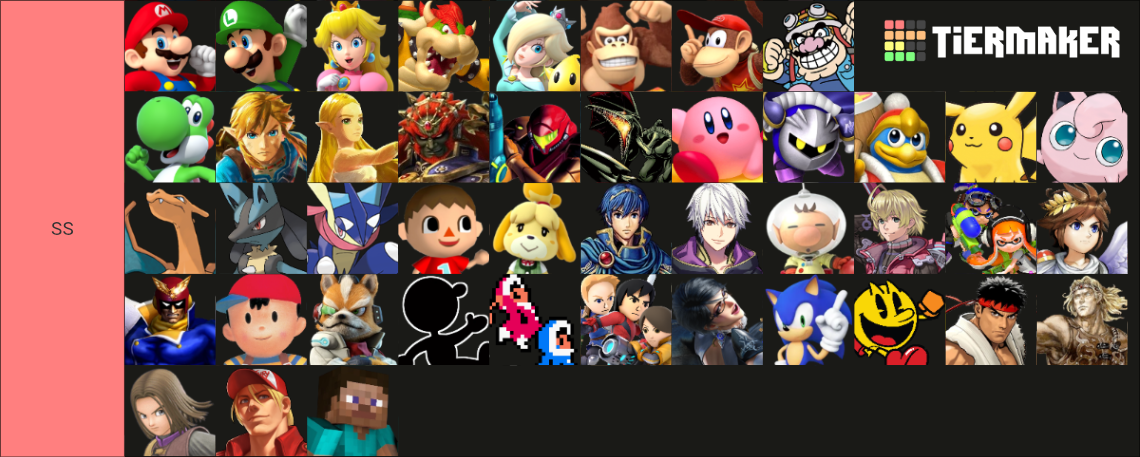 Super Smash Bros. Roster Builder (769 Characters) Tier List (Community ...