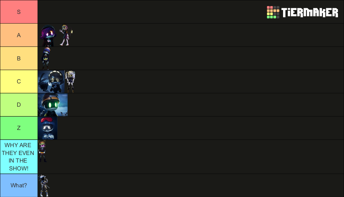 Murder Drones Characters Tier List (Community Rankings) - TierMaker