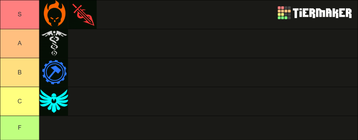 Blackout Revival TFE : Classes Tier List (Community Rankings) - TierMaker