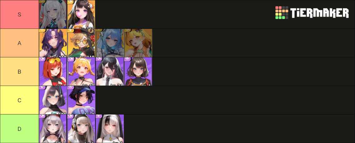 Run! Goddess Tier List (Community Rankings) - TierMaker