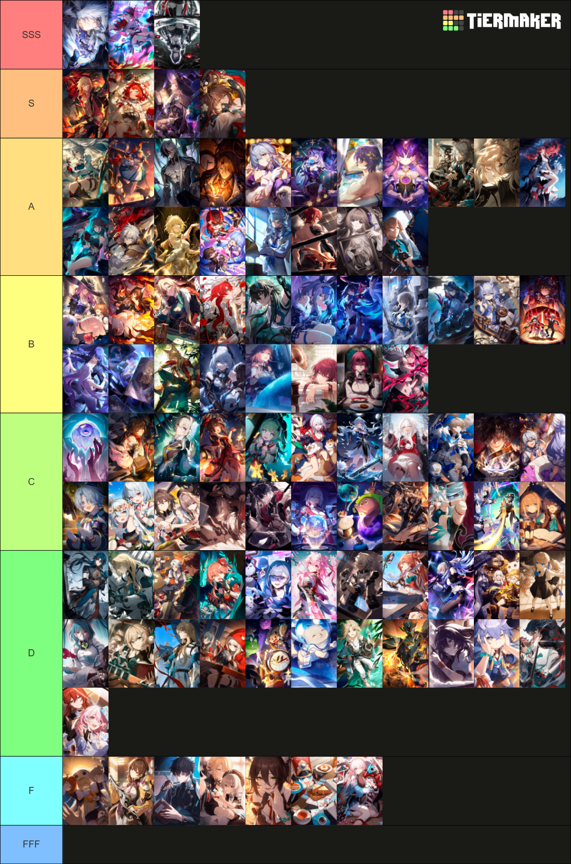Honkai: Star Rail light cones 3.1 HSR Tier List (Community Rankings) - TierMaker
