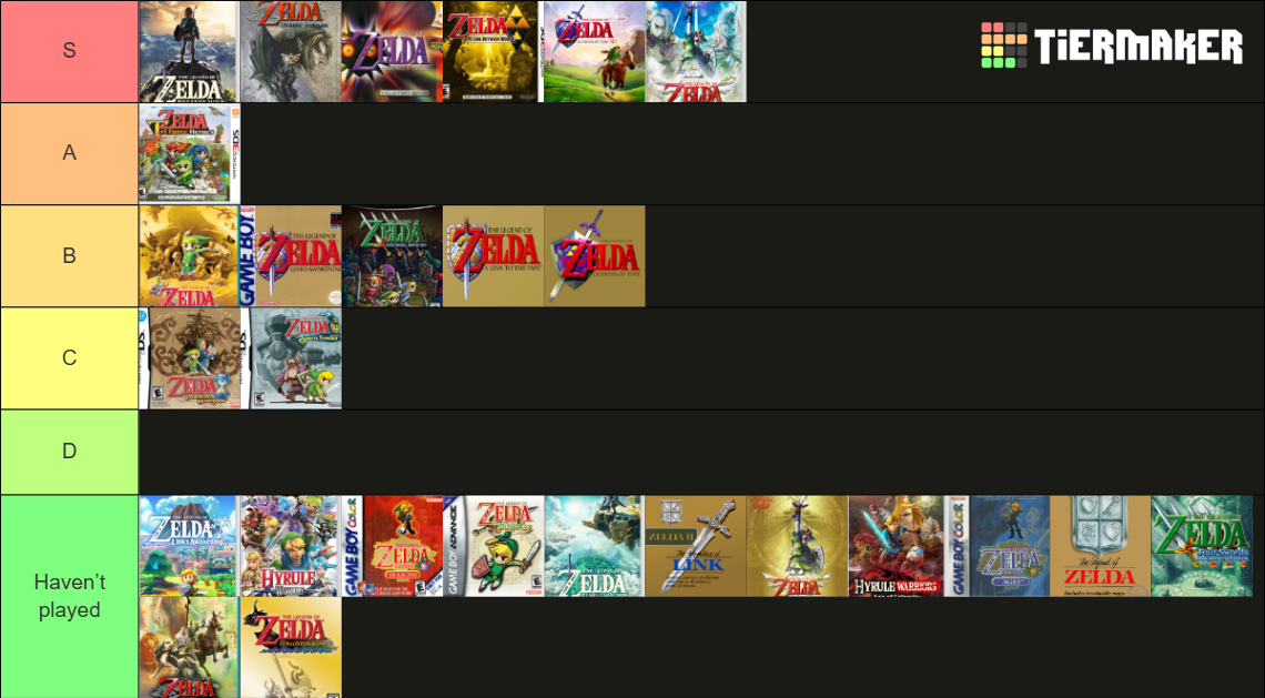 All Legend of Zelda games (TOTK Included) Tier List (Community Rankings ...