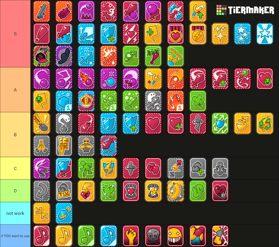 Definitive Block Tales Card Tier List Community Rankings Tiermaker