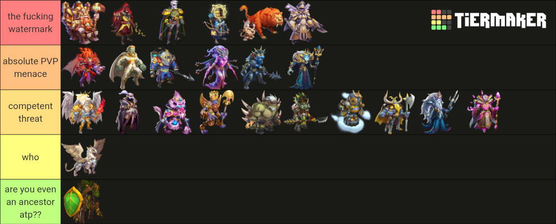 All Ancestral Monsters - Monster Legends Tier List (Community Rankings ...