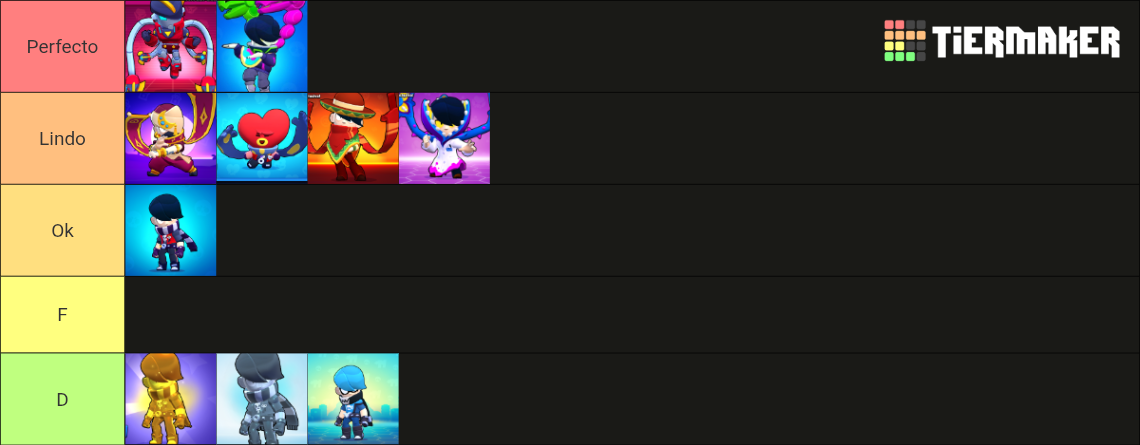 Skins Edgar brawl stars Tier List (Community Rankings) - TierMaker