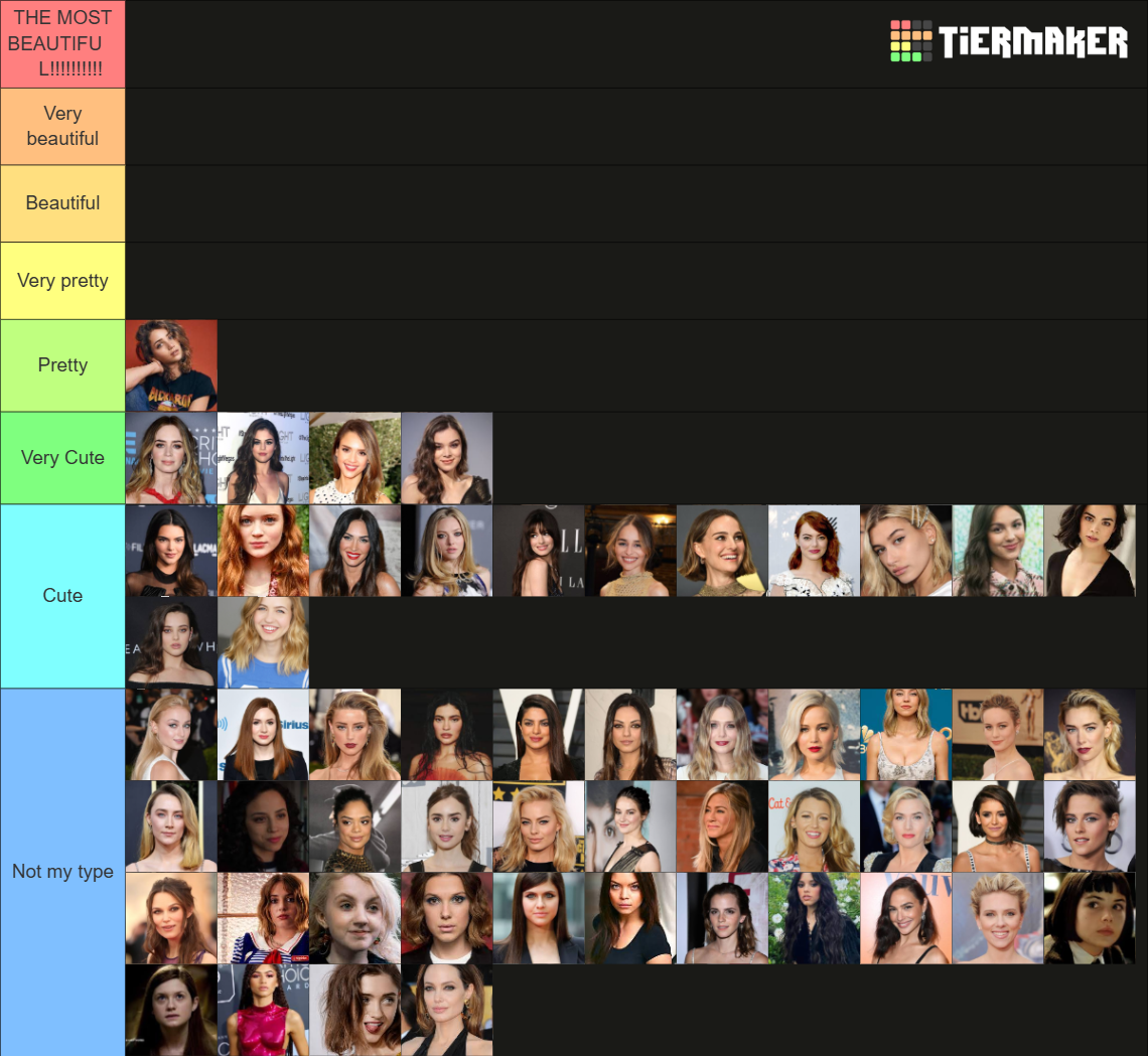 female Celebrity's Tier List (Community Rankings) - TierMaker